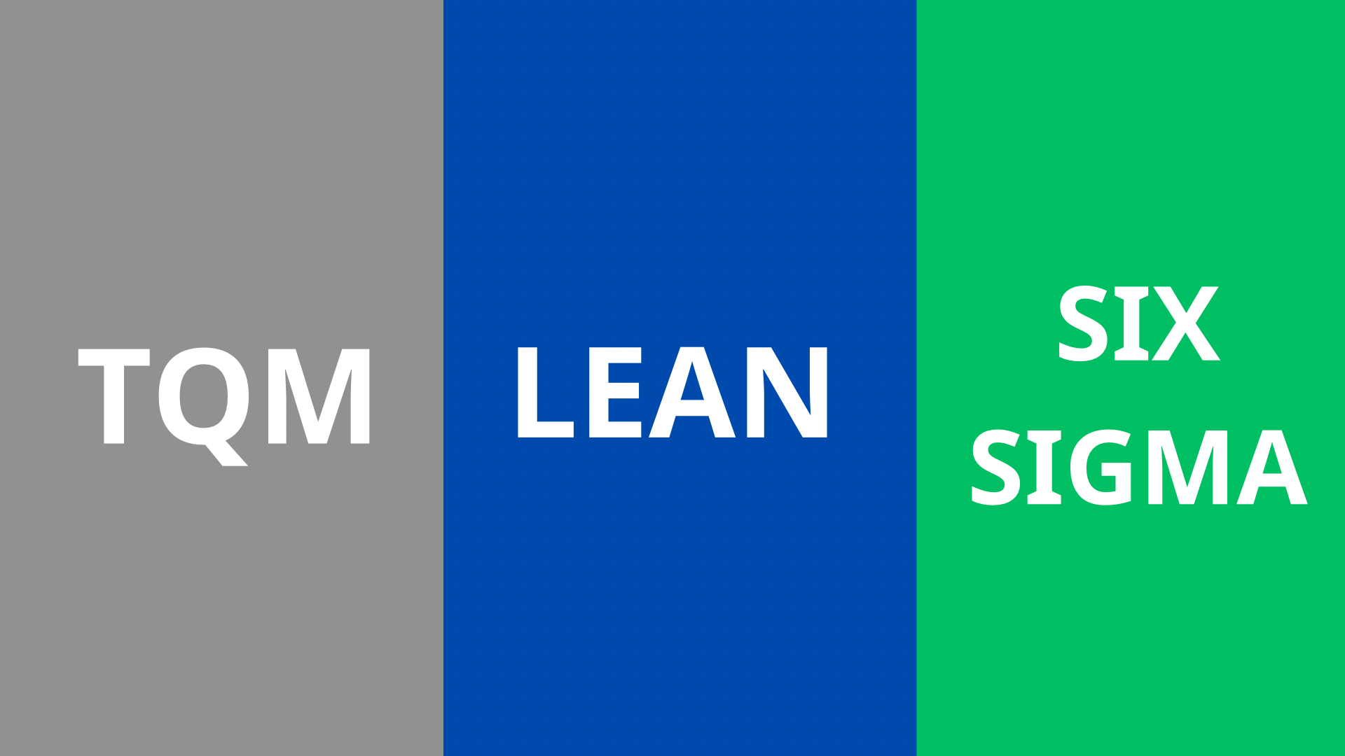 TQM, Lean và Six Sigma – Ba hướng tiếp cận khác nhau cho chất lượng và ...